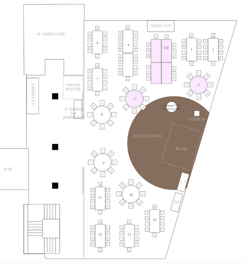 Wedding Planning Blog by Toronto Wedding Planner — Laura Olsen Events ...