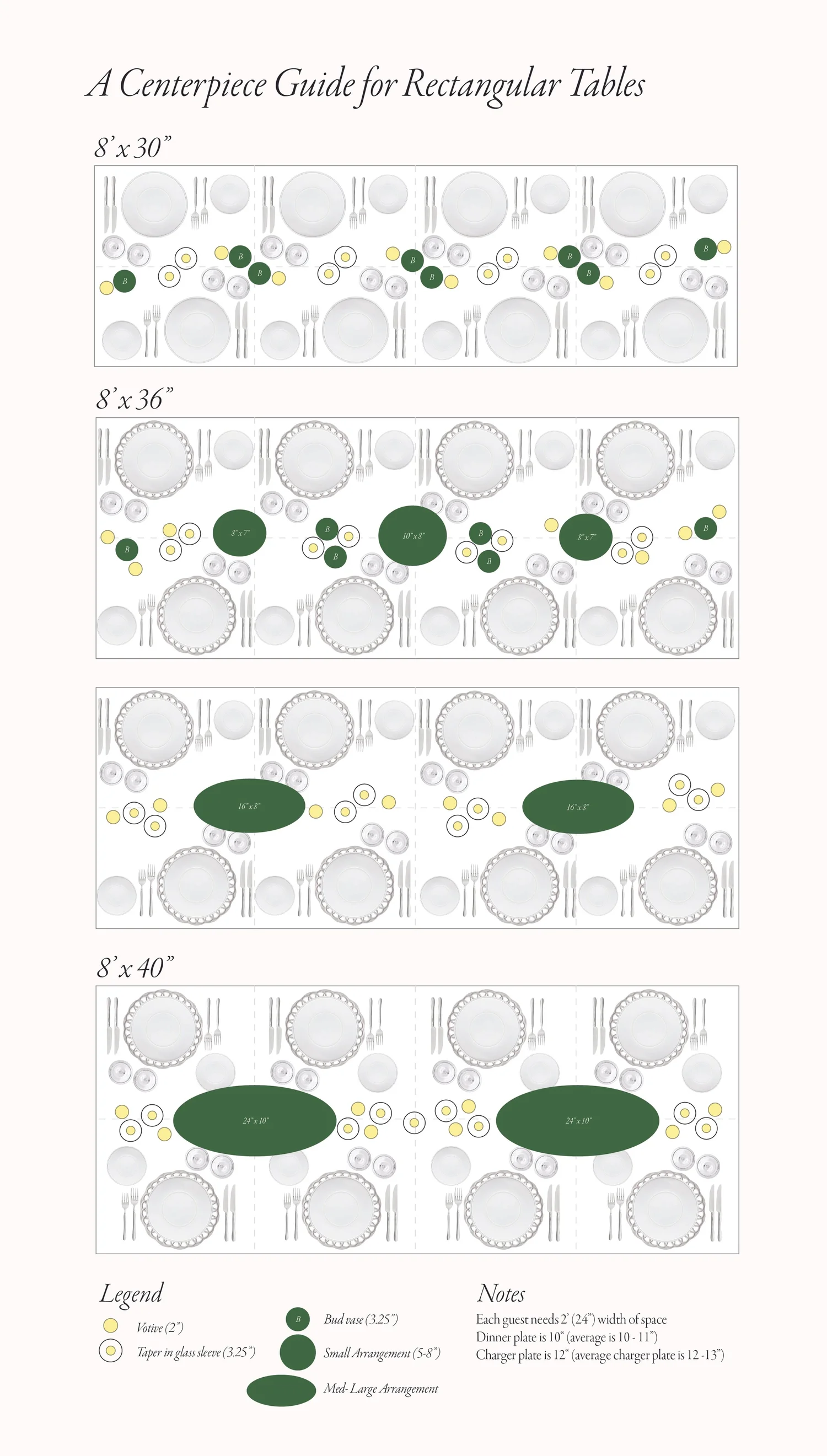 A Guide to Centerpieces for Rectangular Tables — Laura Olsen Events ...