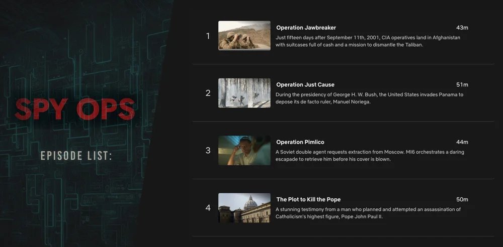 Spy Ops — BIG Media