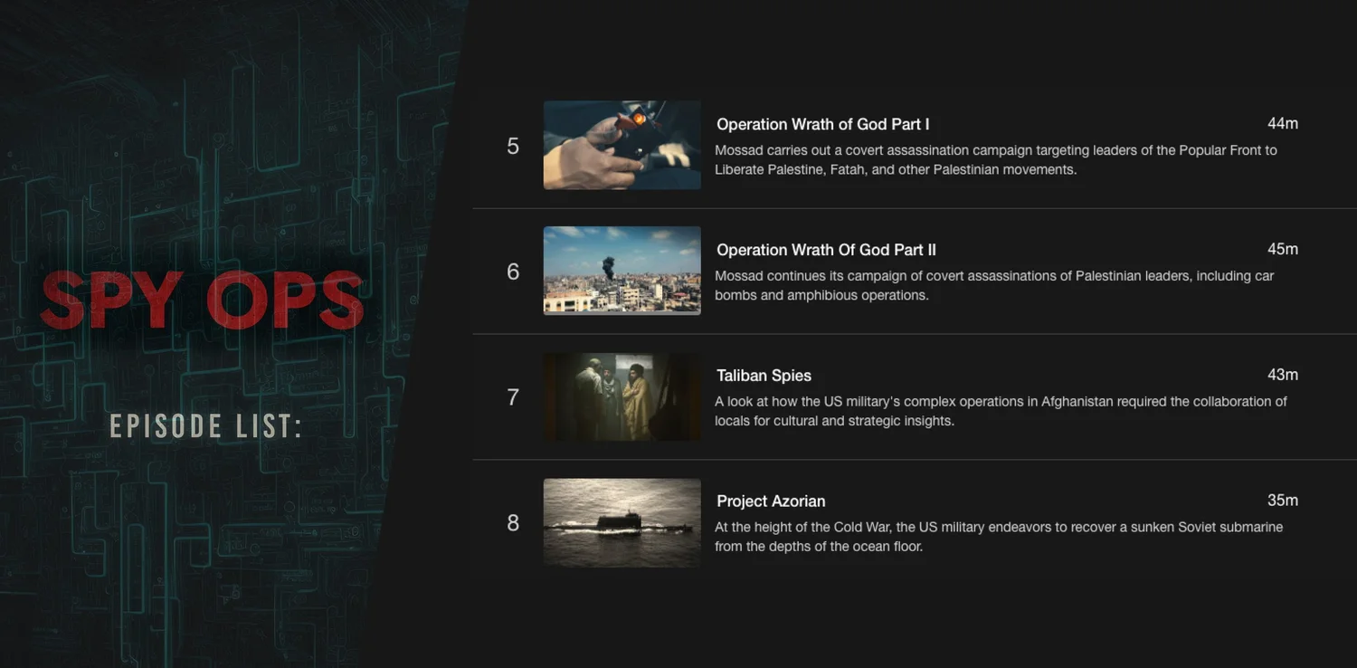 Spy Ops — BIG Media