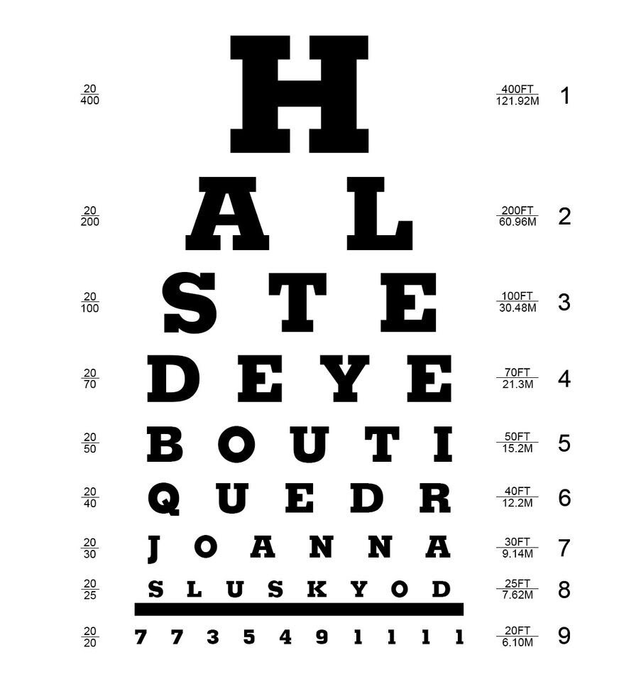 Eye Exam Services — Chicago Eye Doctors