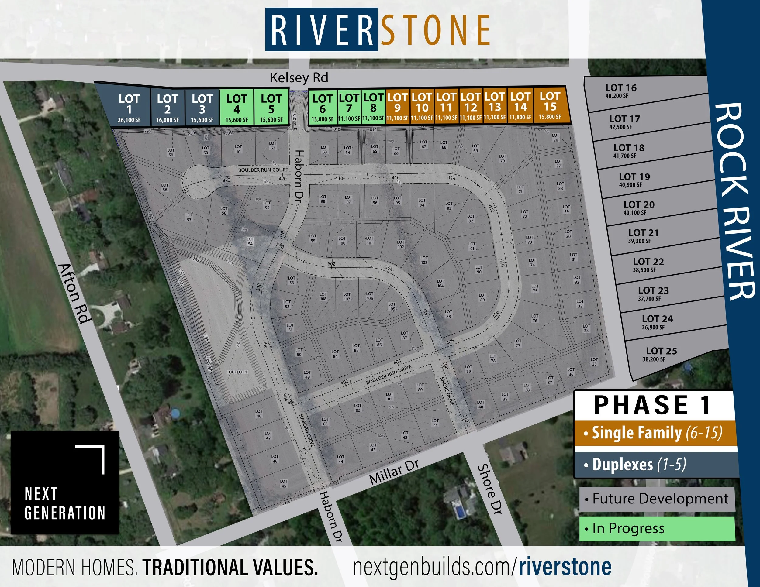 New Construction | Riverstone Development | Beloit, WI — Next ...