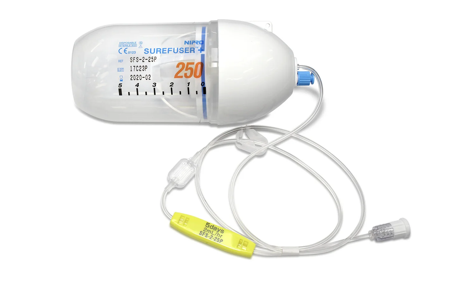 Nipro Surefuser+