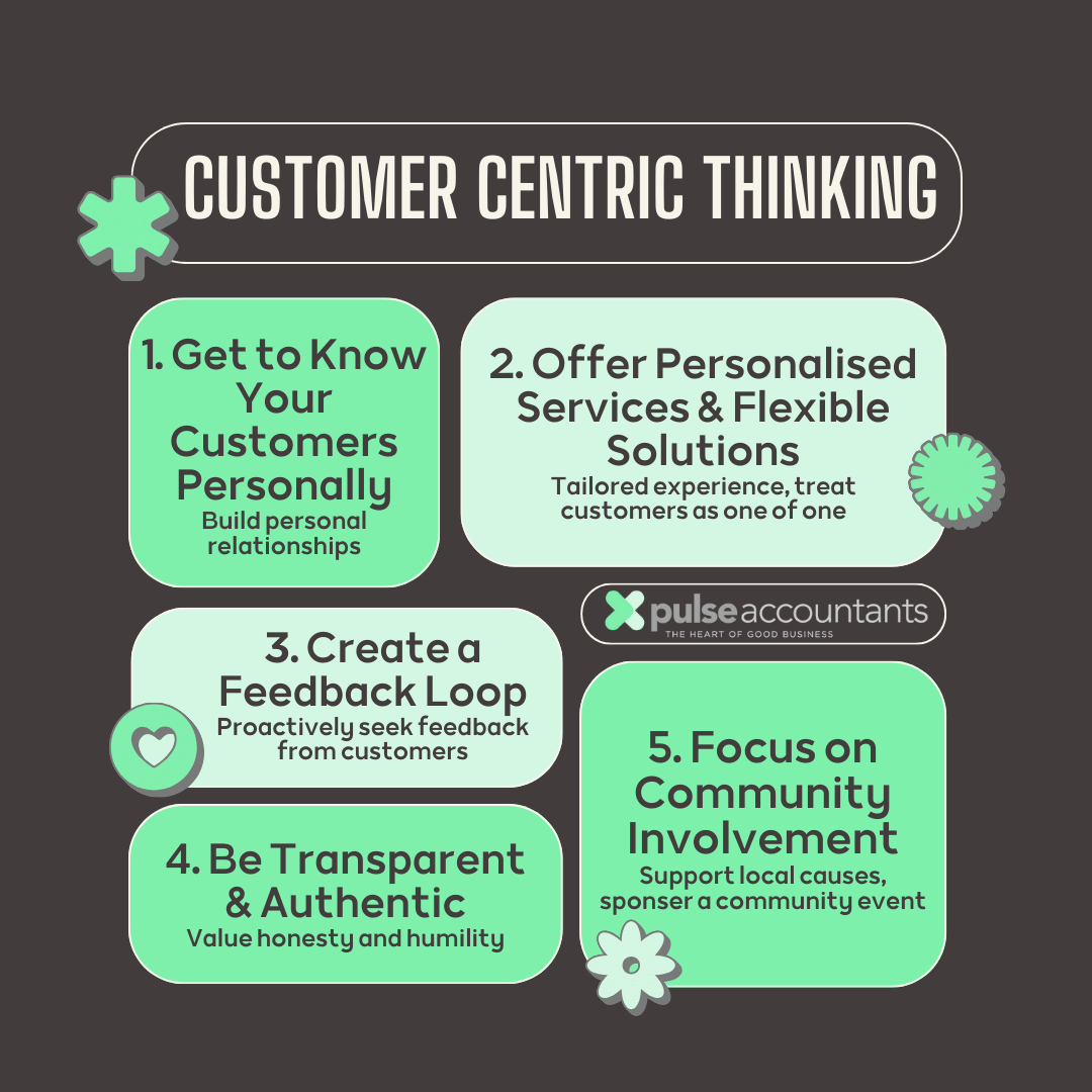 Customer Centric Thinking — Pulse Accountants