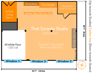 Features of Our Toronto Studio — That Toronto Studio