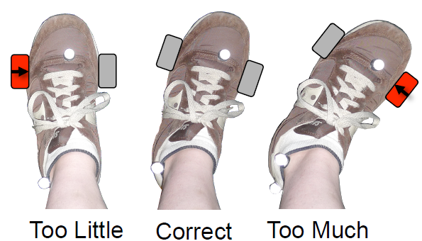 SageMotion - What Is Haptic Feedback?