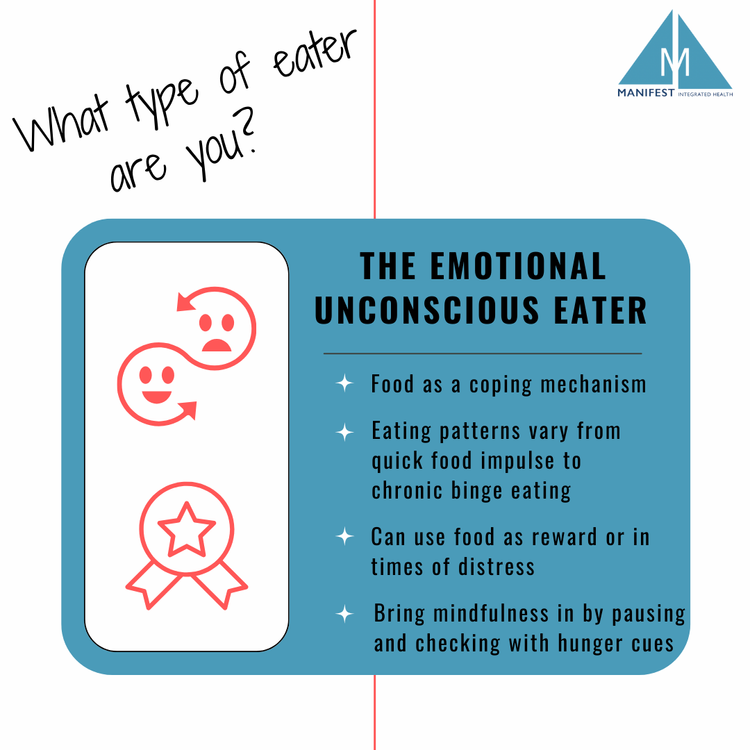 Types of Eaters — Manifest Integrated Health