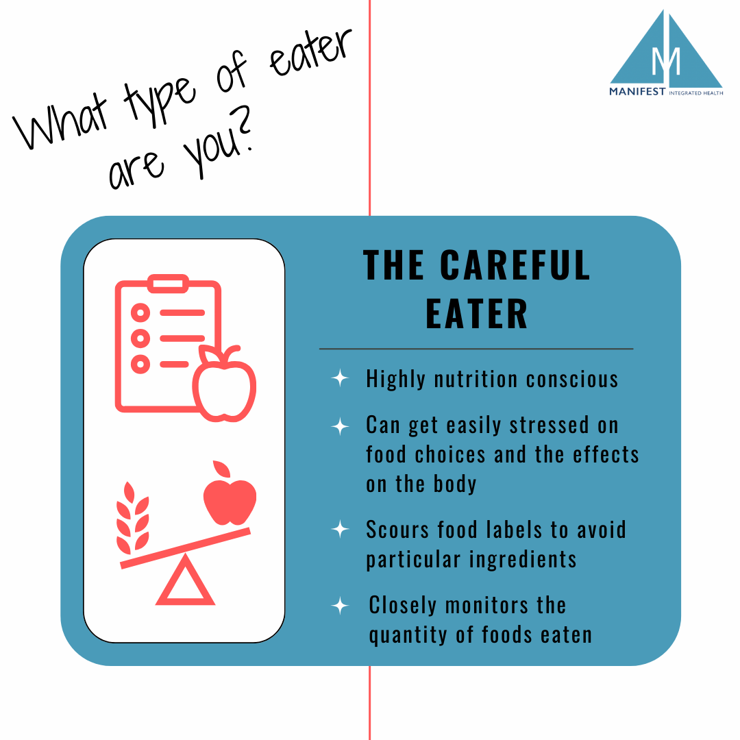 Types of Eaters — Manifest Integrated Health