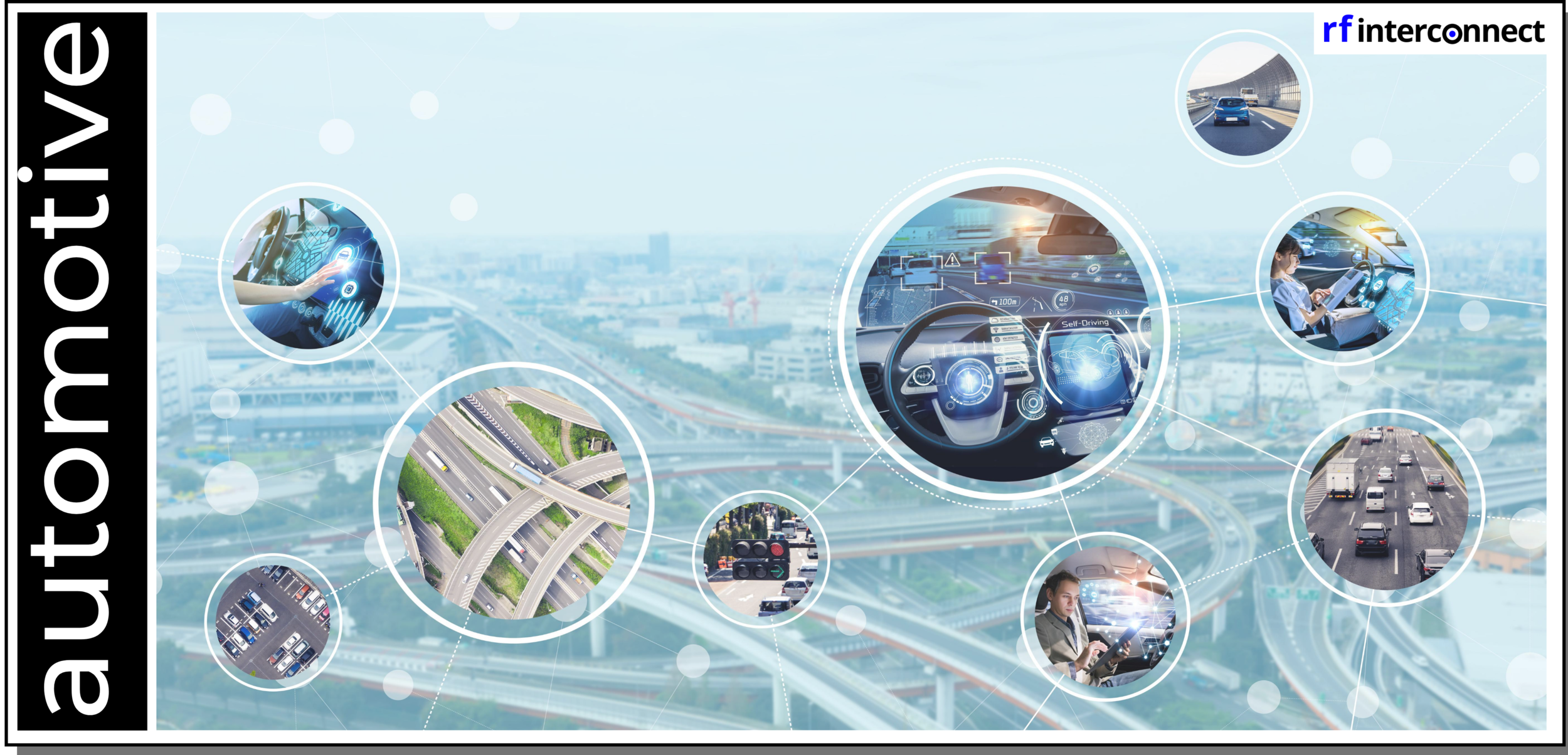 RF Interconnect | All-in-One RF Connector Building Platform - Industry-Wide