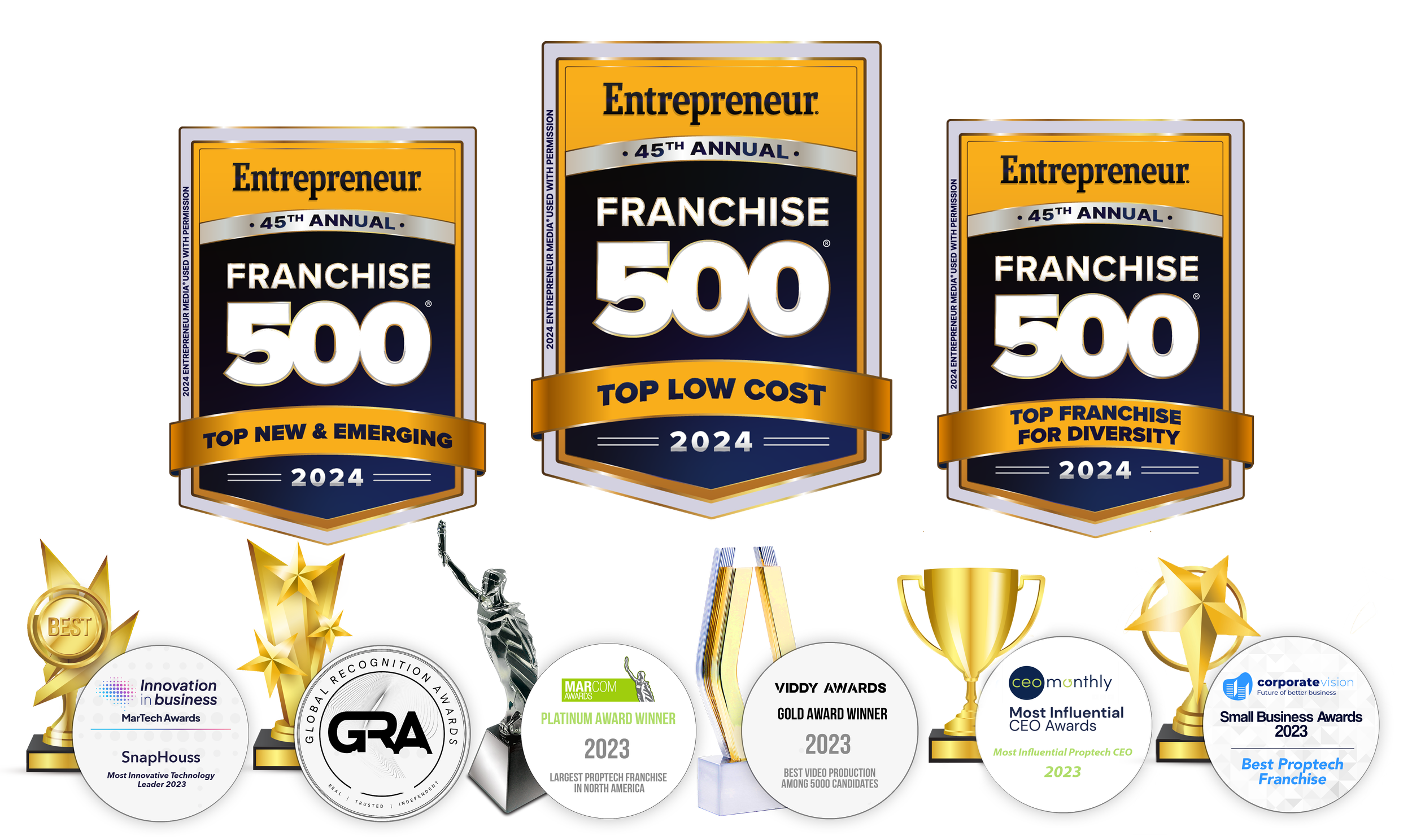 SnapHouss —Join the Fastest Growing Real Estate Photography Franchise ...