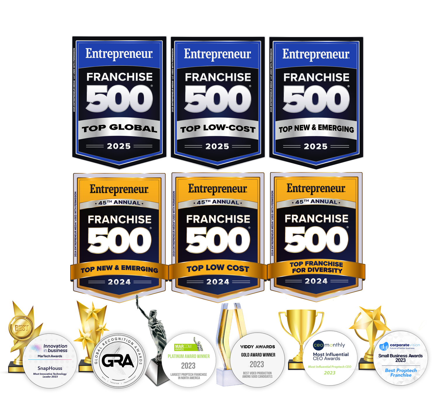 SnapHouss —Join the Fastest Growing Real Estate Photography Franchise ...
