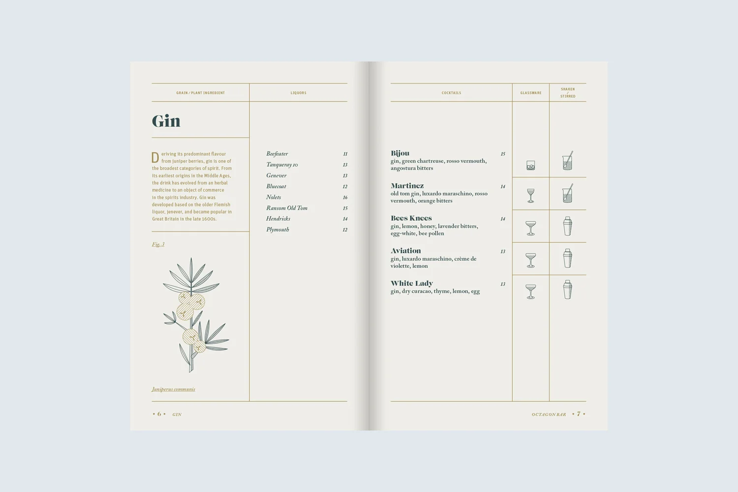 Octagon Bar — Ioana Balasa
