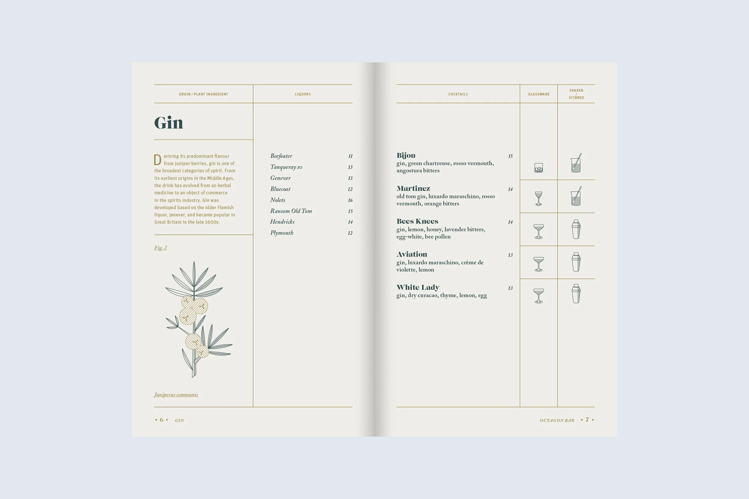 Octagon Bar — Ioana Balasa
