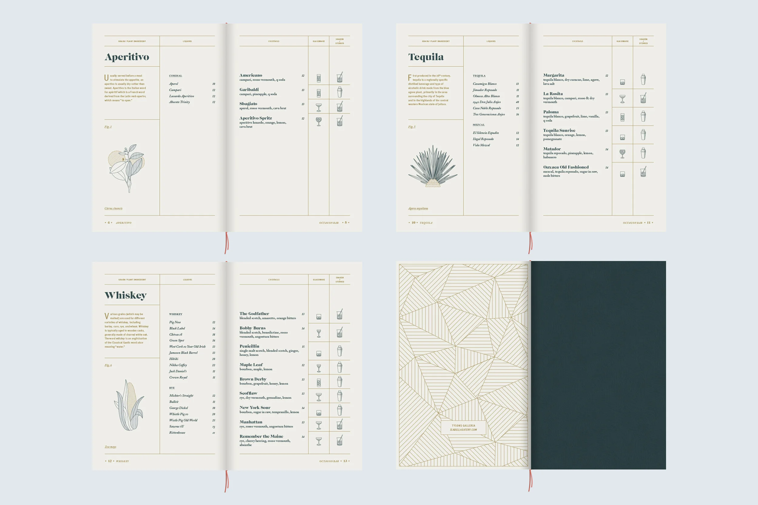 Octagon Bar — Ioana Balasa