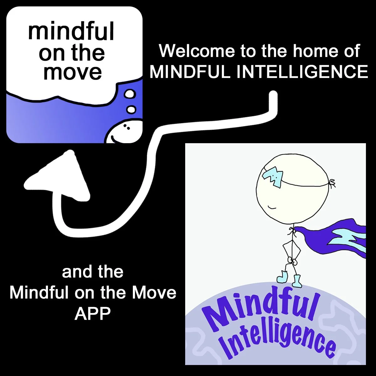 MINDFUL INTELLIGENCE