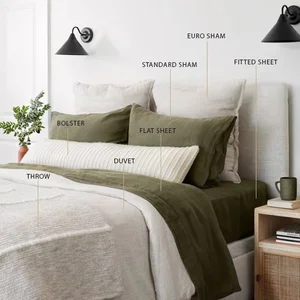 How to Create a Stylish Bedding 101 — DM|DESIGNO