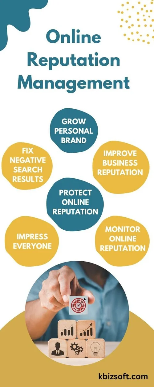 Build a Strong Brand Reputation: Create Lasting Relationships with ...