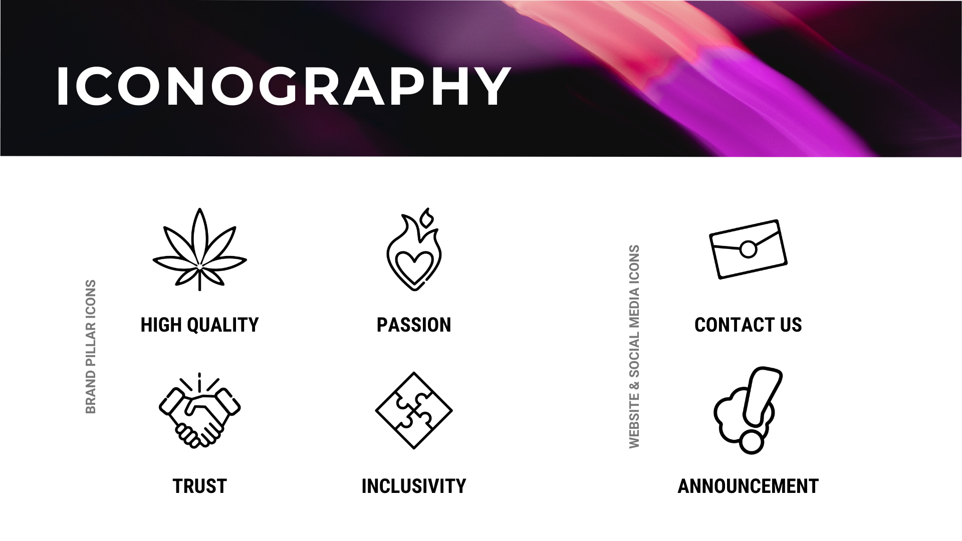 Unlock the Power of Your Brand: How to Create an Effective Brand Bible ...