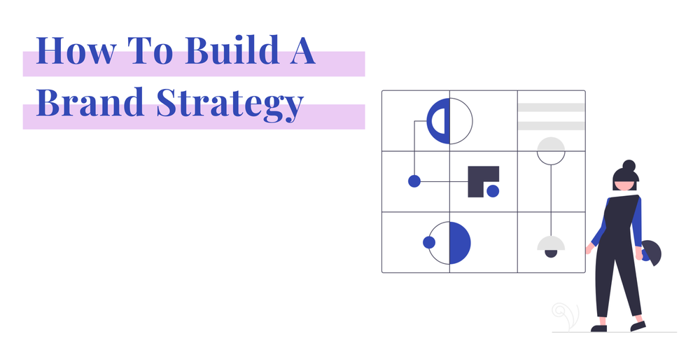 Learn How to Build a Brand Strategy with Our Free Framework — The ...