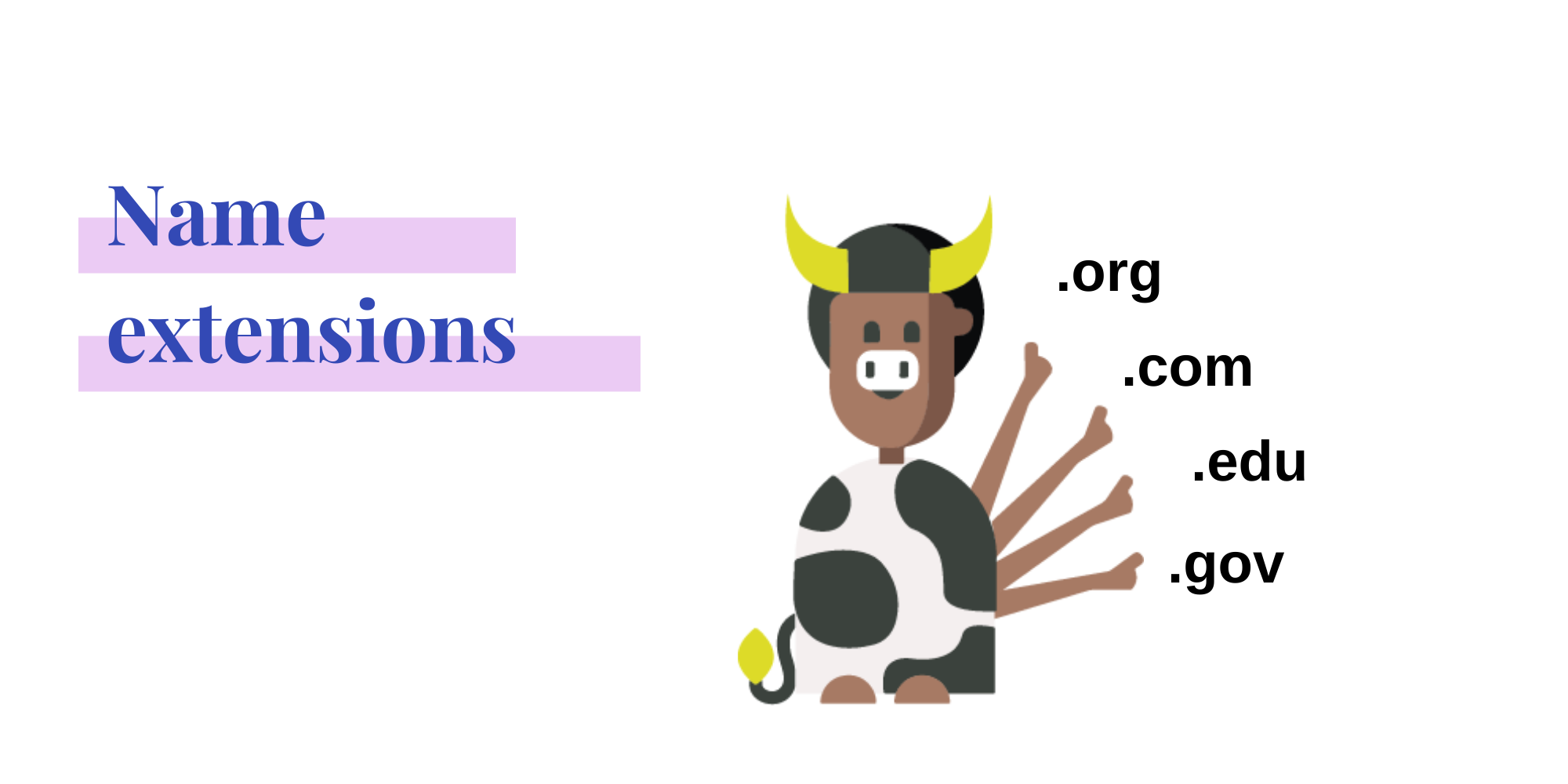 Unlocking the Secrets of Buying the Perfect Domain Name: Your Ultimate ...