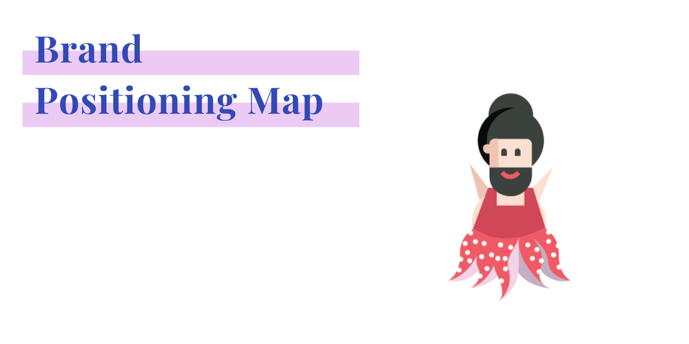 Mastering the Brand Positioning Framework: 4 Vital Questions to Ask ...