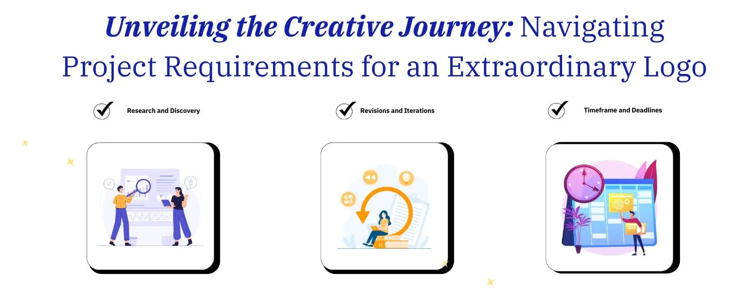 Demystifying Logo Design Pricing — The Branded Agency