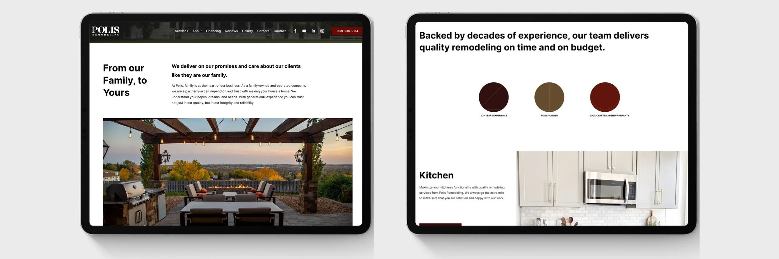 Vancouver Custom Web Design Services — The Branded Agency