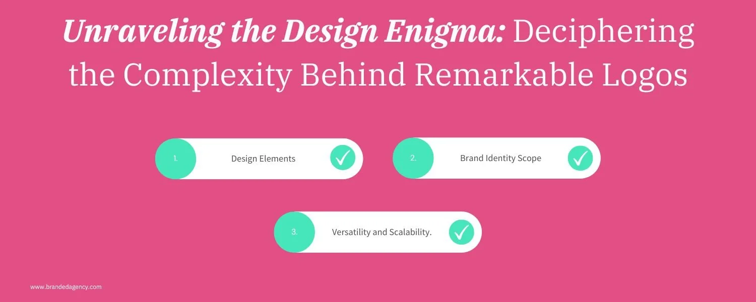 Demystifying Logo Design Pricing — The Branded Agency