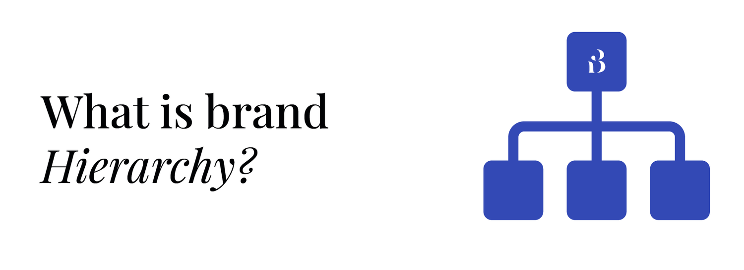 Brand Hierarchy: Setting Yourself Apart in a Crowded Marketplace — The ...
