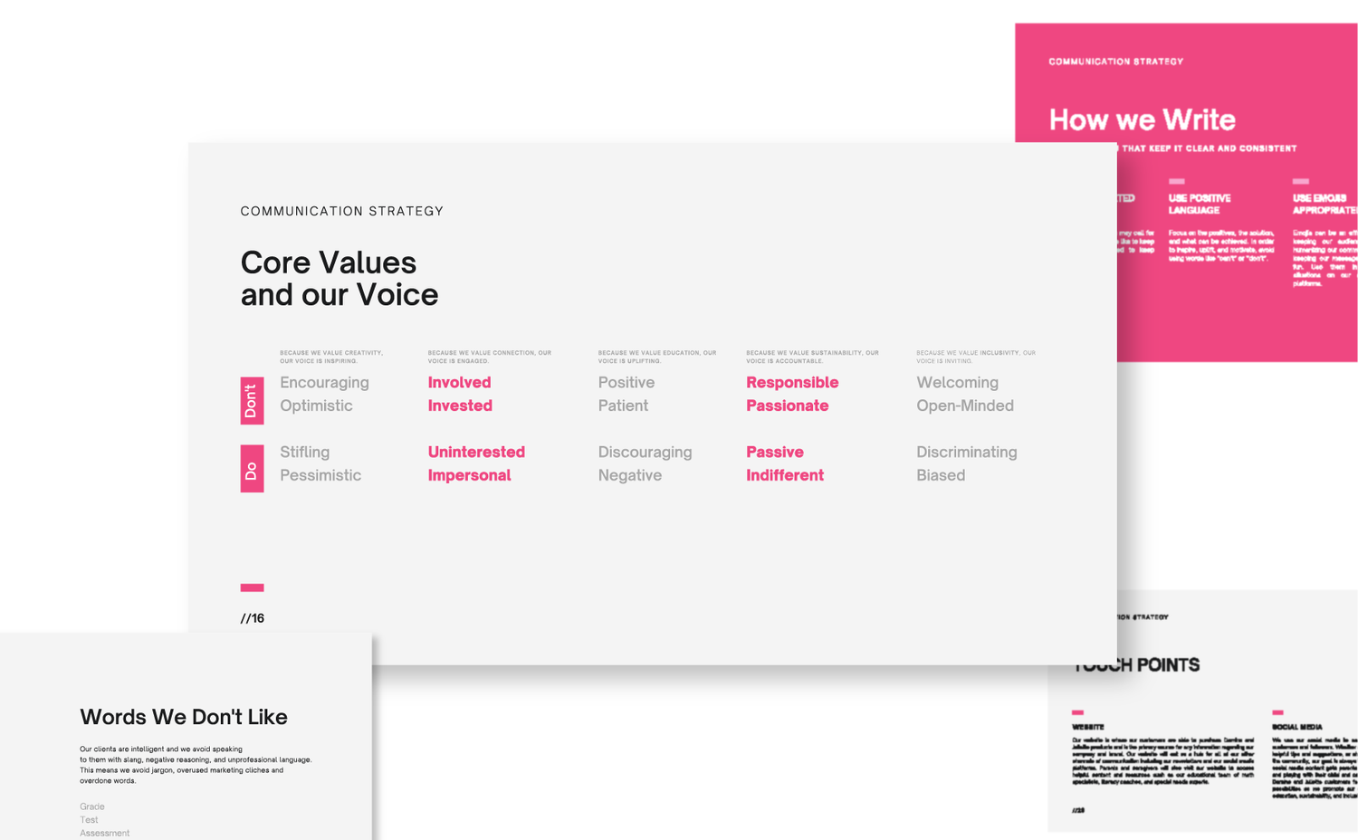 Mastering Brand Guidelines: The Ultimate guide to Visual and Non-Visual ...