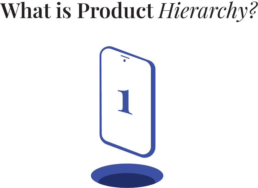Product Hierarchy: What is it? And Why is it Important? — The Branded ...