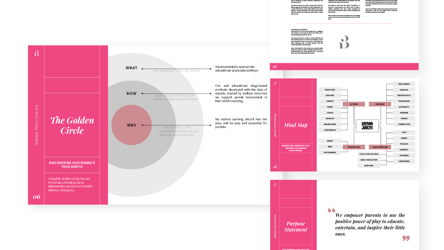Mastering Brand Guidelines: The Ultimate guide to Visual and Non-Visual ...