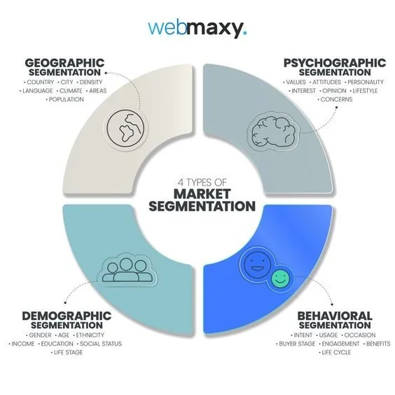 How to Start a Skincare Line: A Comprehensive Guide to creating a ...