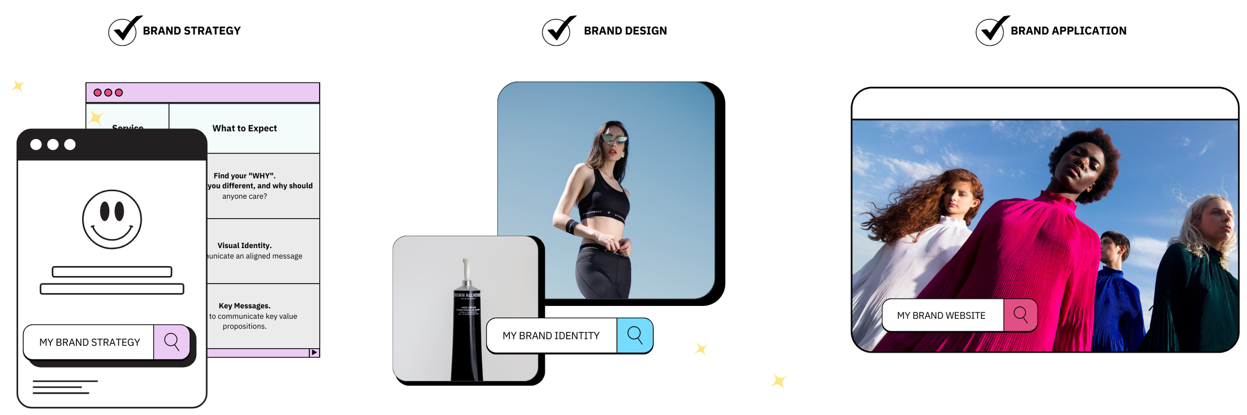 Unbox Your Business's Potential with Branding in a Box: The Ultimate ...