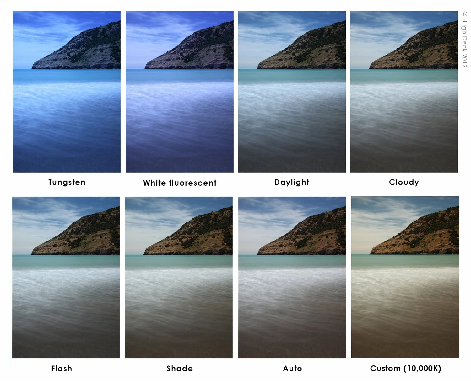 White Balance: An Introductory Guide for Landscape and Night Sky ...