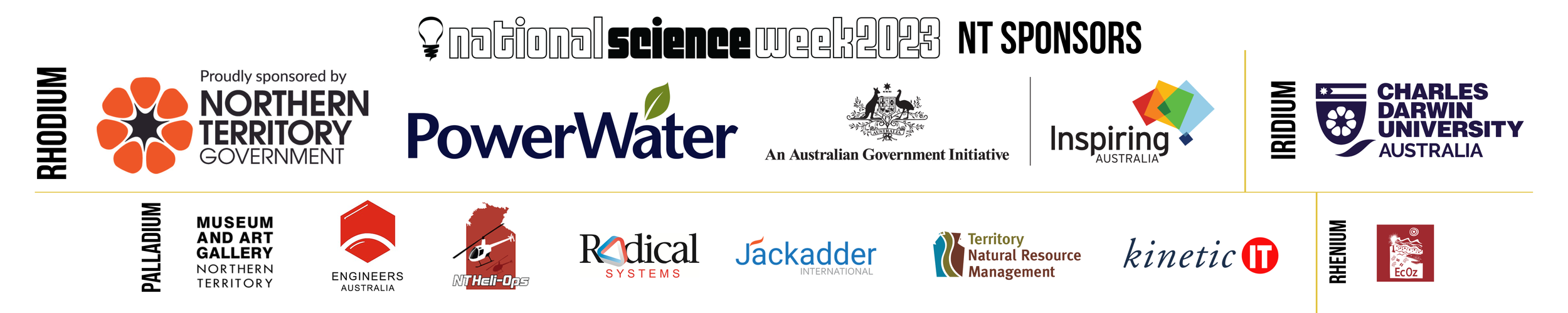 About National Science Week — Inspired NT