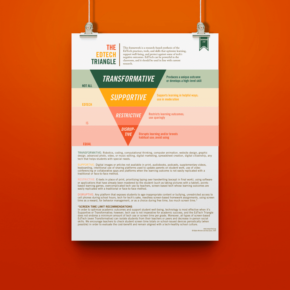 For Educators; digital wellness support for your school community ...