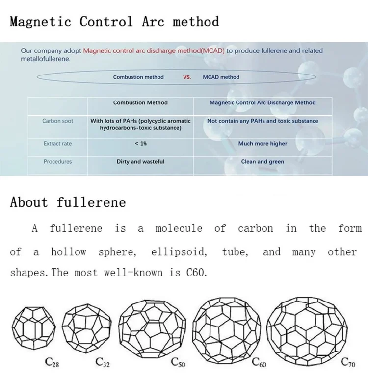 C60 Capsules | Diatom Clinical Grade — Diatom Clinical Grade