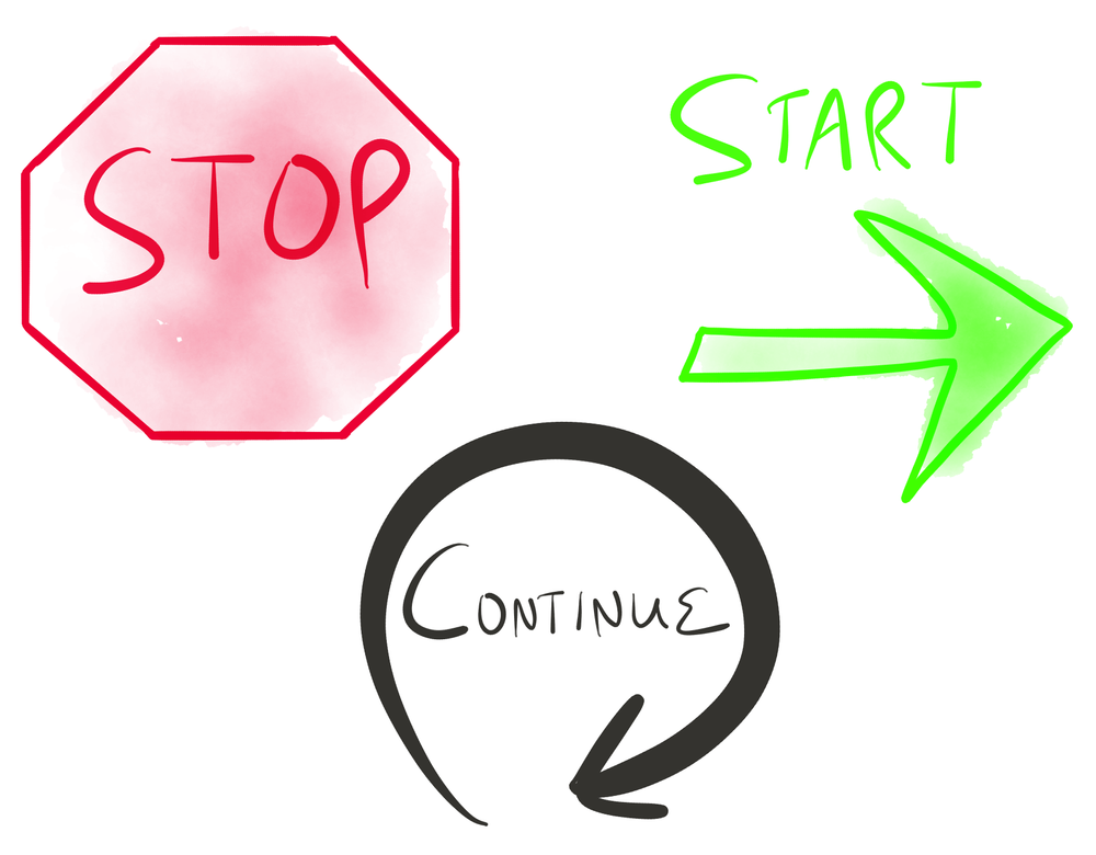 Annual Operating Planning (AOP): A Practical Approach for Product ...