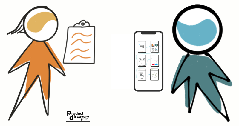 The Solution Test Interview Explained — Product Discovery Group