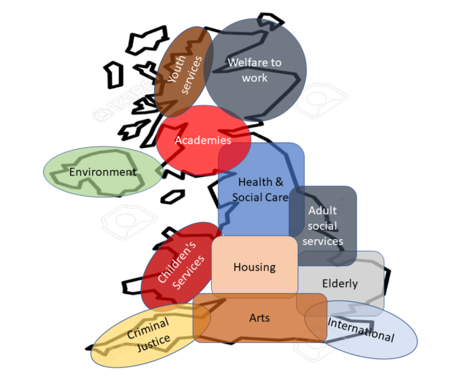 Eastside Primetimers Foundation