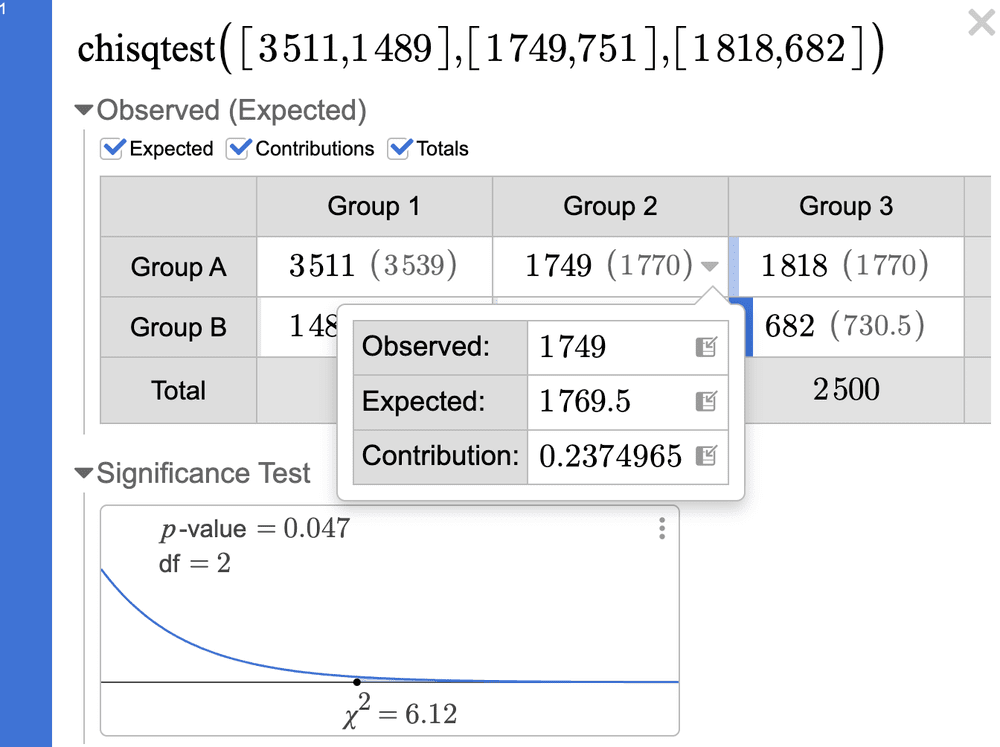 Desmos is coming to AP Stats — Skew The Script