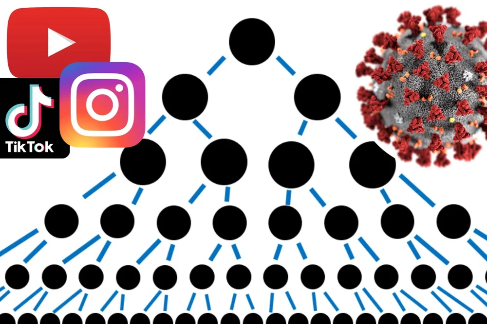 Algebra, Unit 5: Exponentials & Logs — Skew The Script