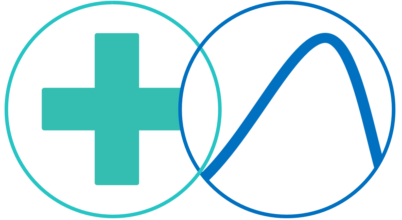 Math Medic Collaboration — Skew The Script