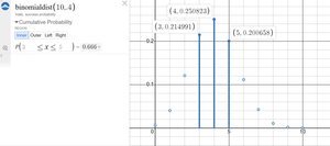 Desmos is coming to AP Stats — Skew The Script
