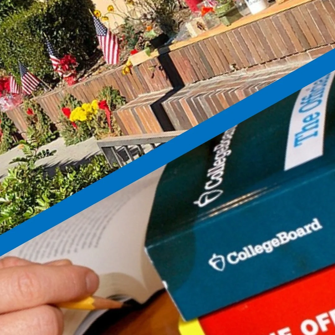 AP Stats CED & Textbook Alignment — Skew The Script