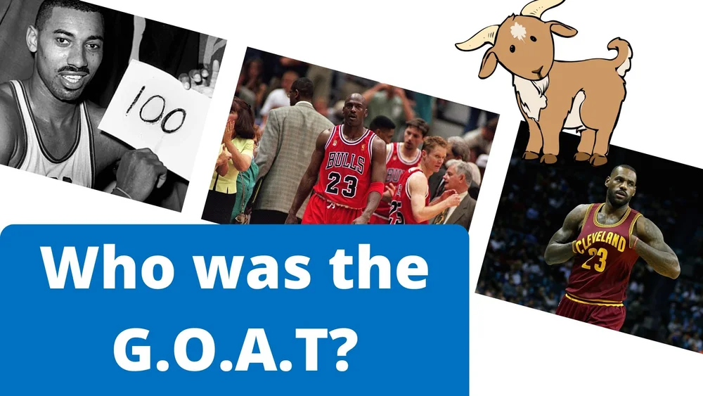 Lesson 2.1 — Skew The Script