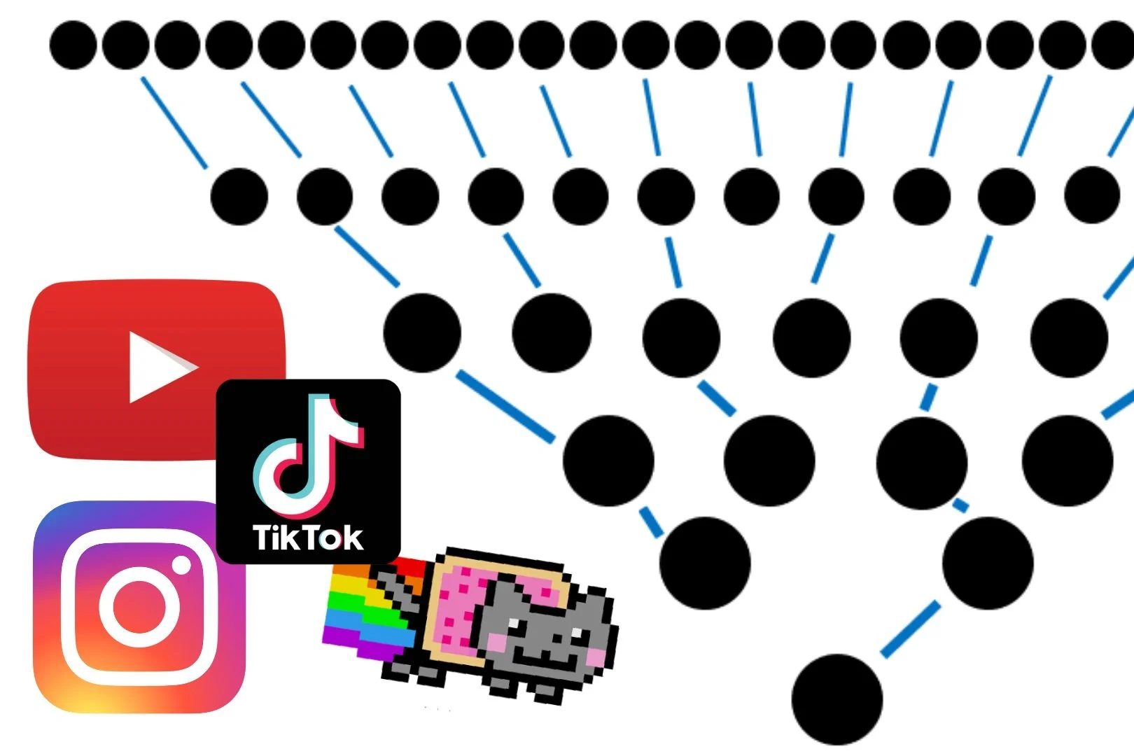 NYT Lessons — Skew The Script