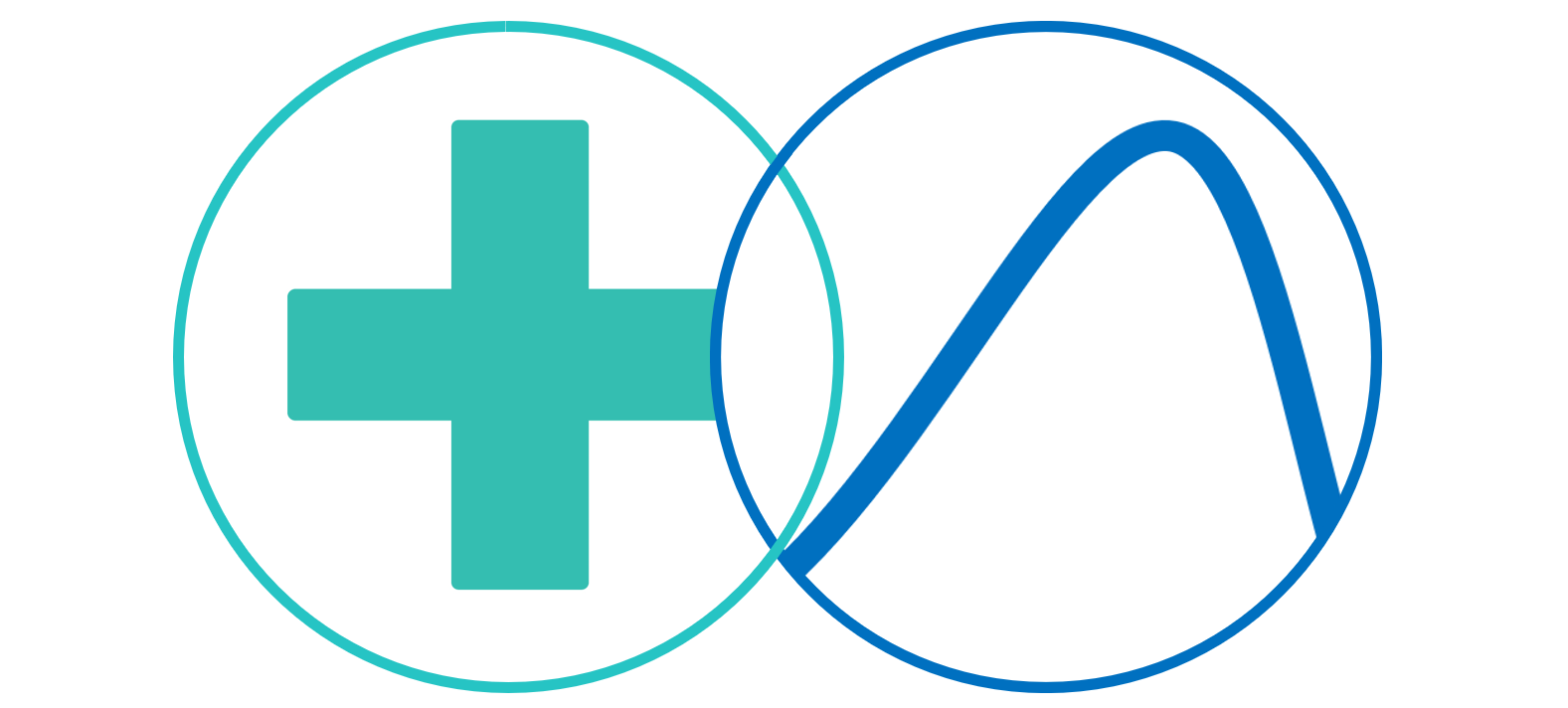 Part 8: Inference for Means — Skew The Script