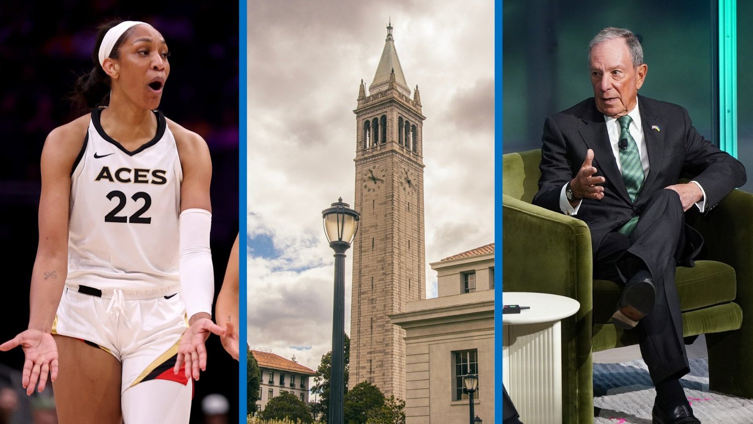 Lesson 1.2 — Skew The Script